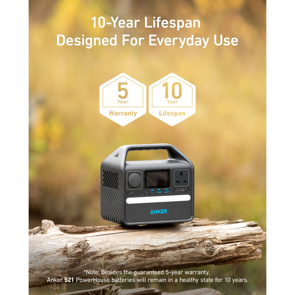 Shop Anker Power Banks & Stations Deals Ireland – Heavins